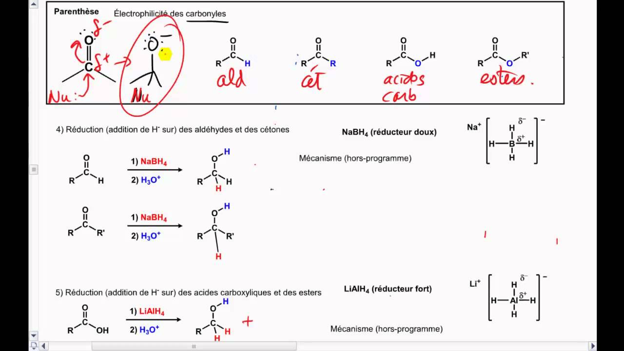 Vidéo 8-2 Chimie-organique-Synthèse des alcools - YouTube