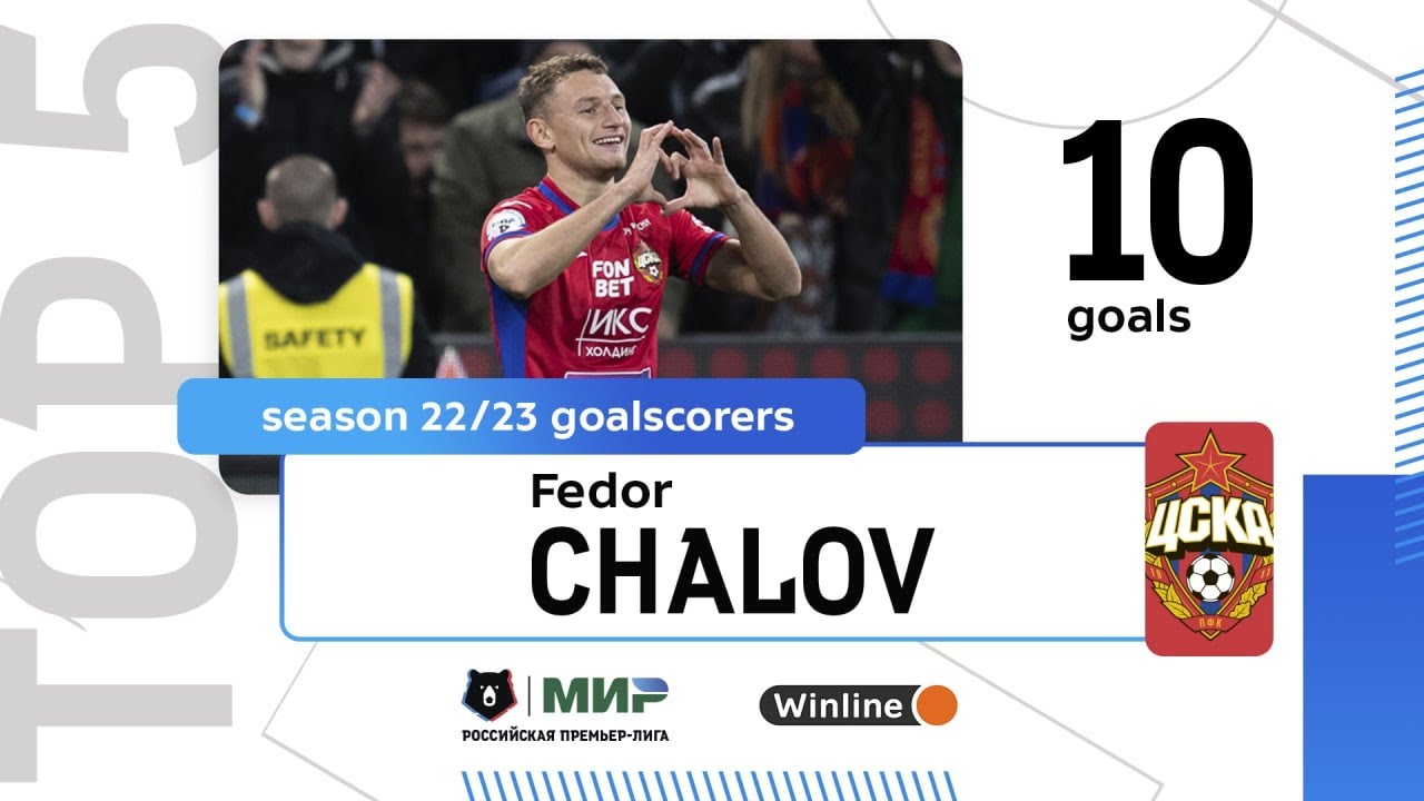 Fedor Chalov | All goals from the first part of the 22/23 season - YouTube