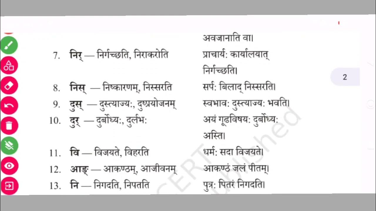 Lession 6 - उपसर्ग upsarg Sanskrit Grammer / vyakaran #ncert & cbse संस्कृत व्याकरण class 10 ...