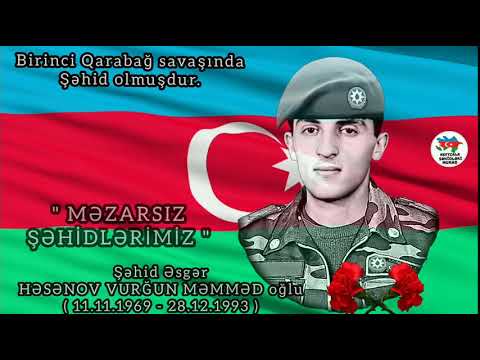 Neftçala şəhəri . Şəhidlərimiz.( 1992 - 2020 ci illər ) Hazırladı Hidayətzadə Murad.