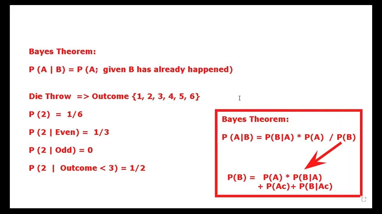 20 Bayes Theorem (My Short Intro) - YouTube