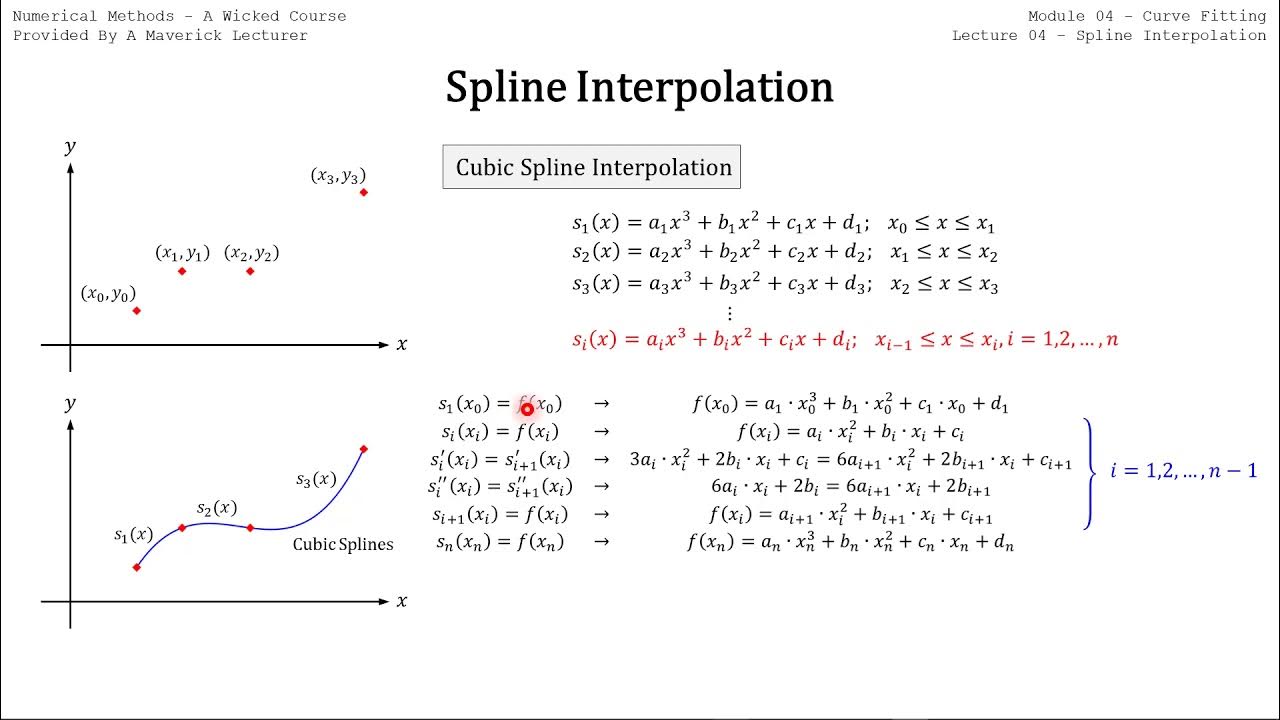 Numerical Methods 04-04 D) Spline Interpolation: Cubic Splines - YouTube