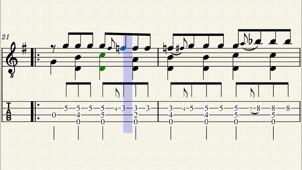 Rhapsody in blue – George Gershwin by George Gershwin - YouTube