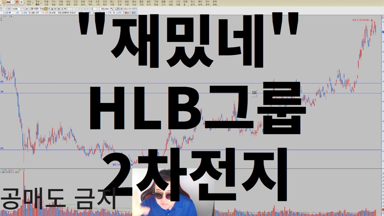 끝내 좋은 결과로 보답하겠다는 굳은 약속-HLB /2차전지 전기차 밧데리 - YouTube