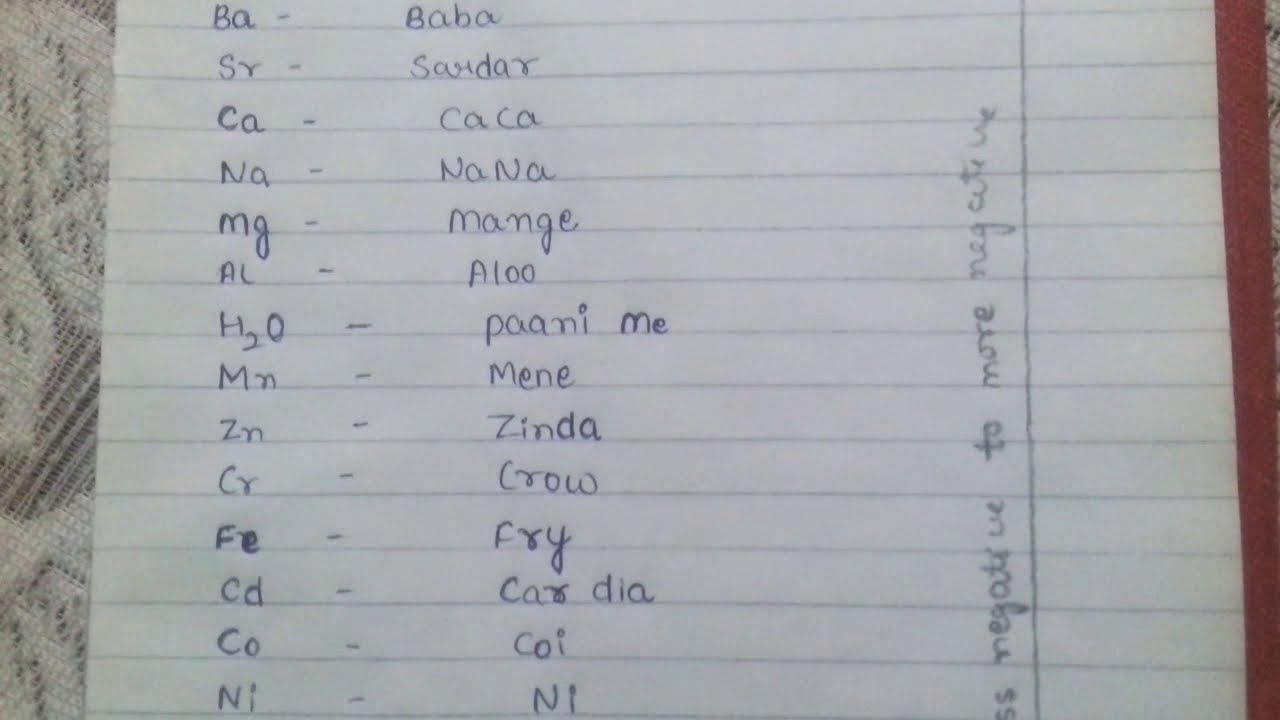 Electrochemical series TRICK||SEP table||standard electrode potential ...