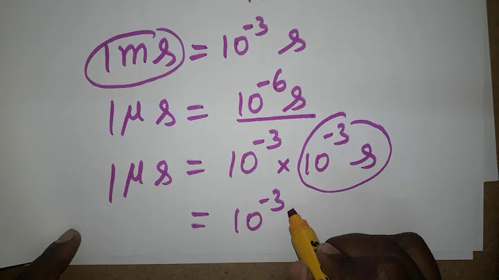 Solved How Do I Convert Microseconds Into A Timestamp 9to5Answer solved-how-do-i-convert-microseconds-into-a-timestamp-9to5answer