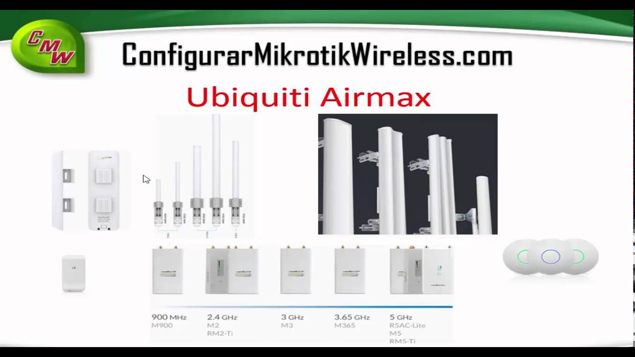 Como Iniciar Mi ISP - Configurar Mikrotik Wireless - YouTube