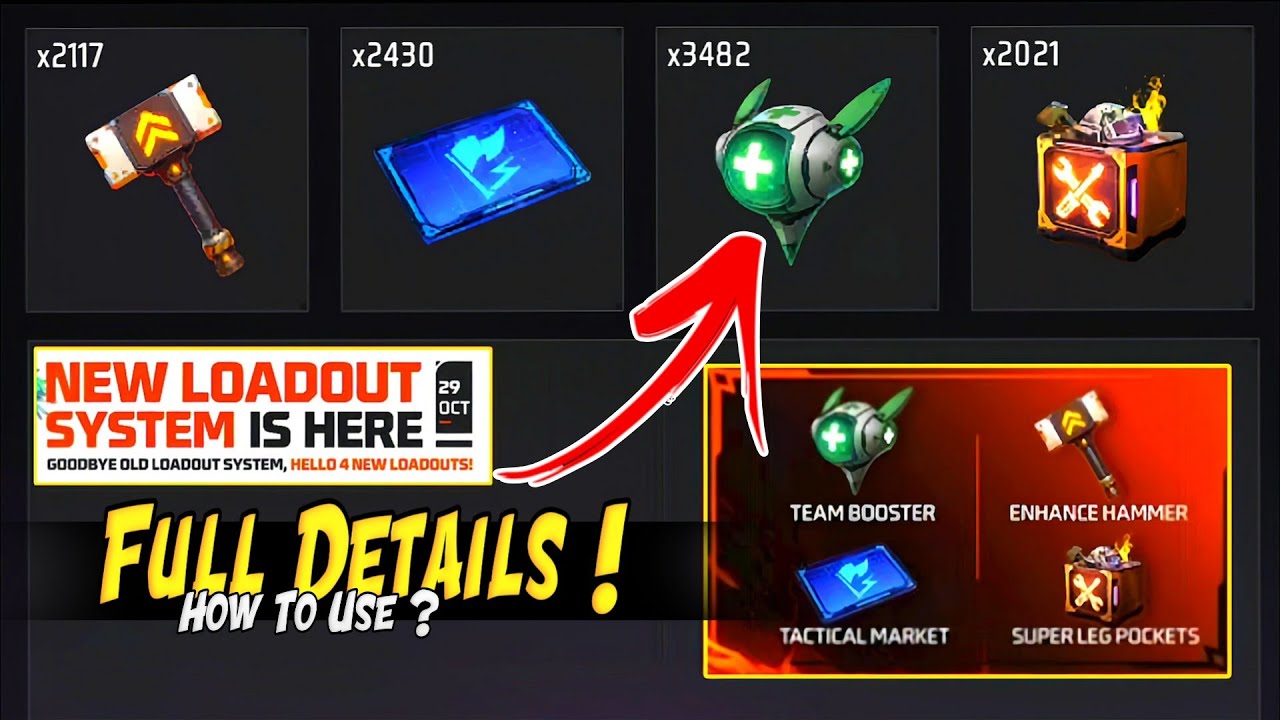 New Loadout System In Free Fire || New Loadout Ff Full Details ...