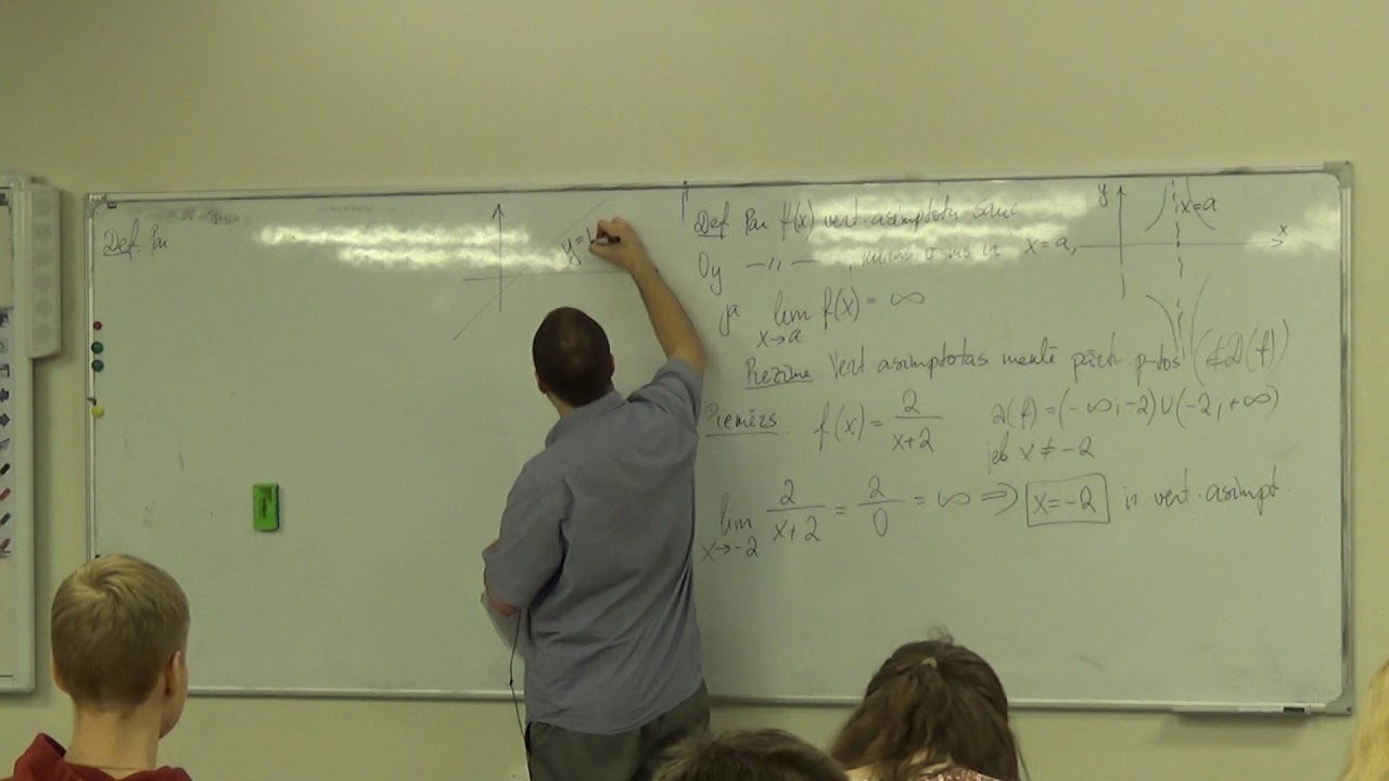 Augstākā matemātika I, 2.semestris, 6.lekcija, 6_2, Funkcijas grafika ...