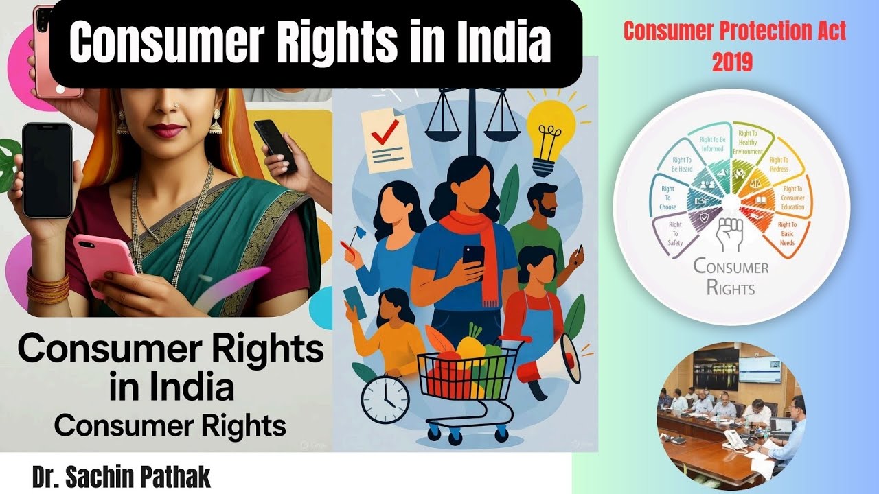 Consumer Rights in India (Consumer Protection Act-2019) - YouTube