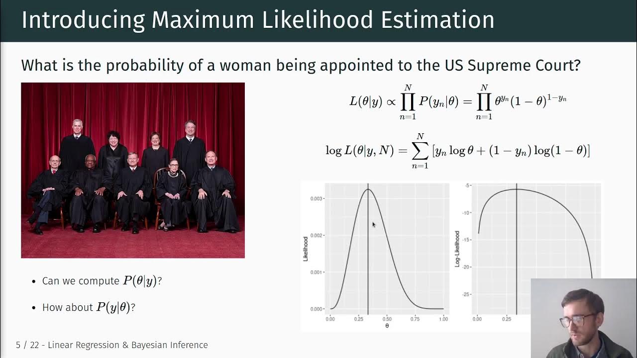 POL SCI 702 - 05 Linear Regression & Bayesian Inference: Maximum ...