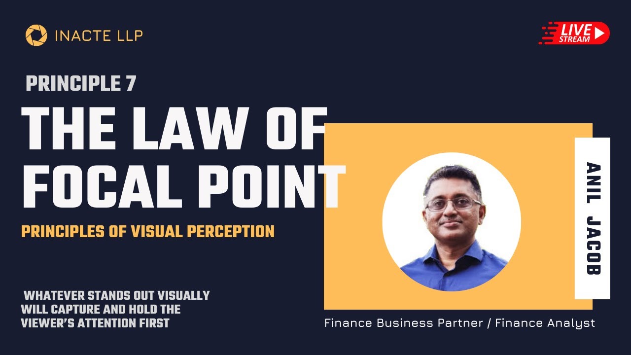 Principle 7: The Law of Focal Point - YouTube