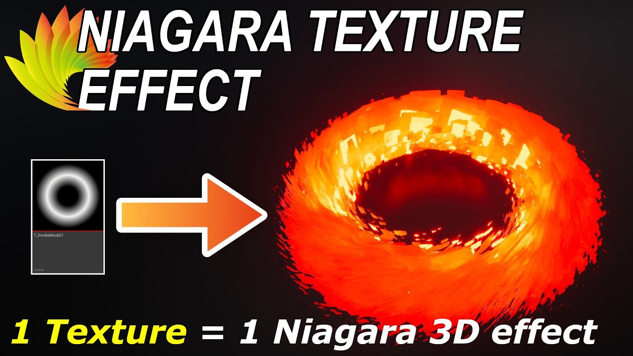 Niagara controlled by a texture in Unreal Engine - YouTube