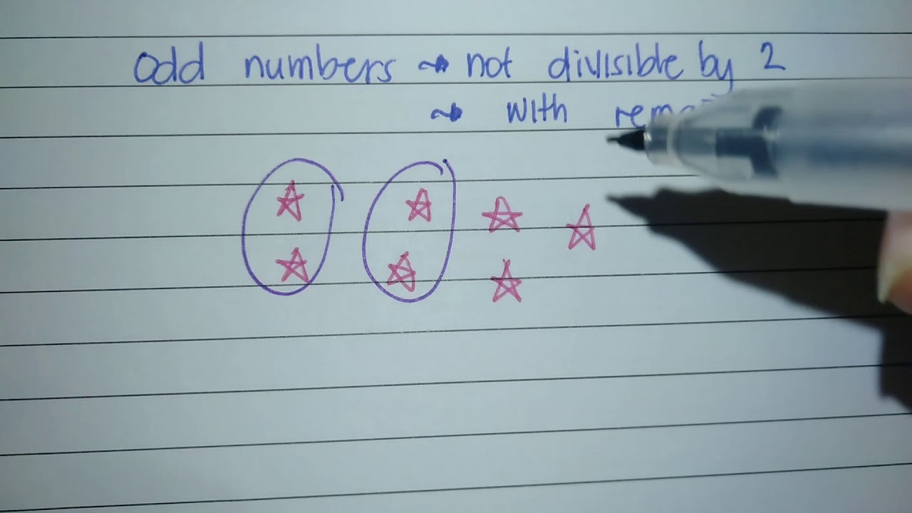Gr 3 Even And Odd Number tagalog YouTube gr-3-even-and-odd-number-tagalog-youtube