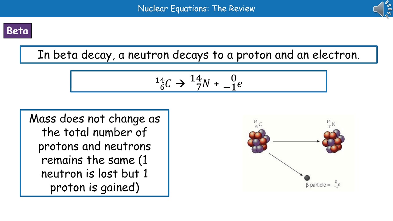 OCR Gateway A (9-1) P6.1.3 - Nuclear Equations - YouTube