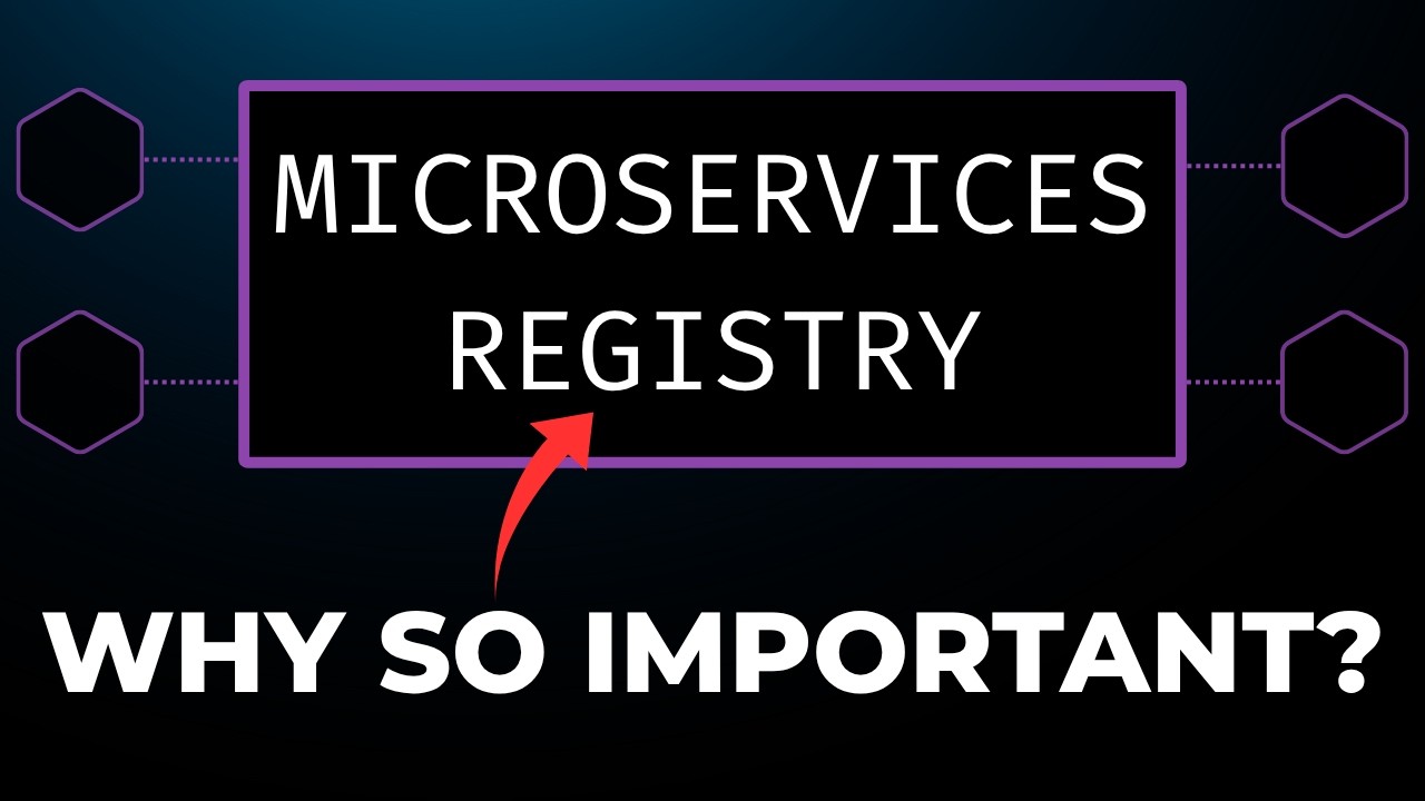 The Essential Building Block of Microservices Visually Explained - YouTube