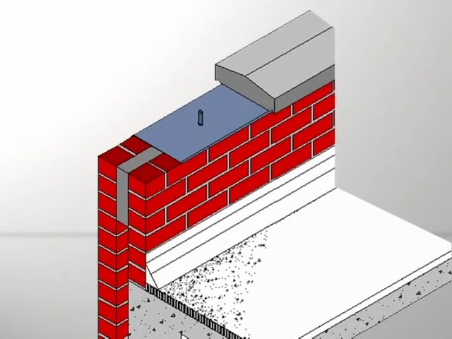 Flat Roof Parapet Flashing