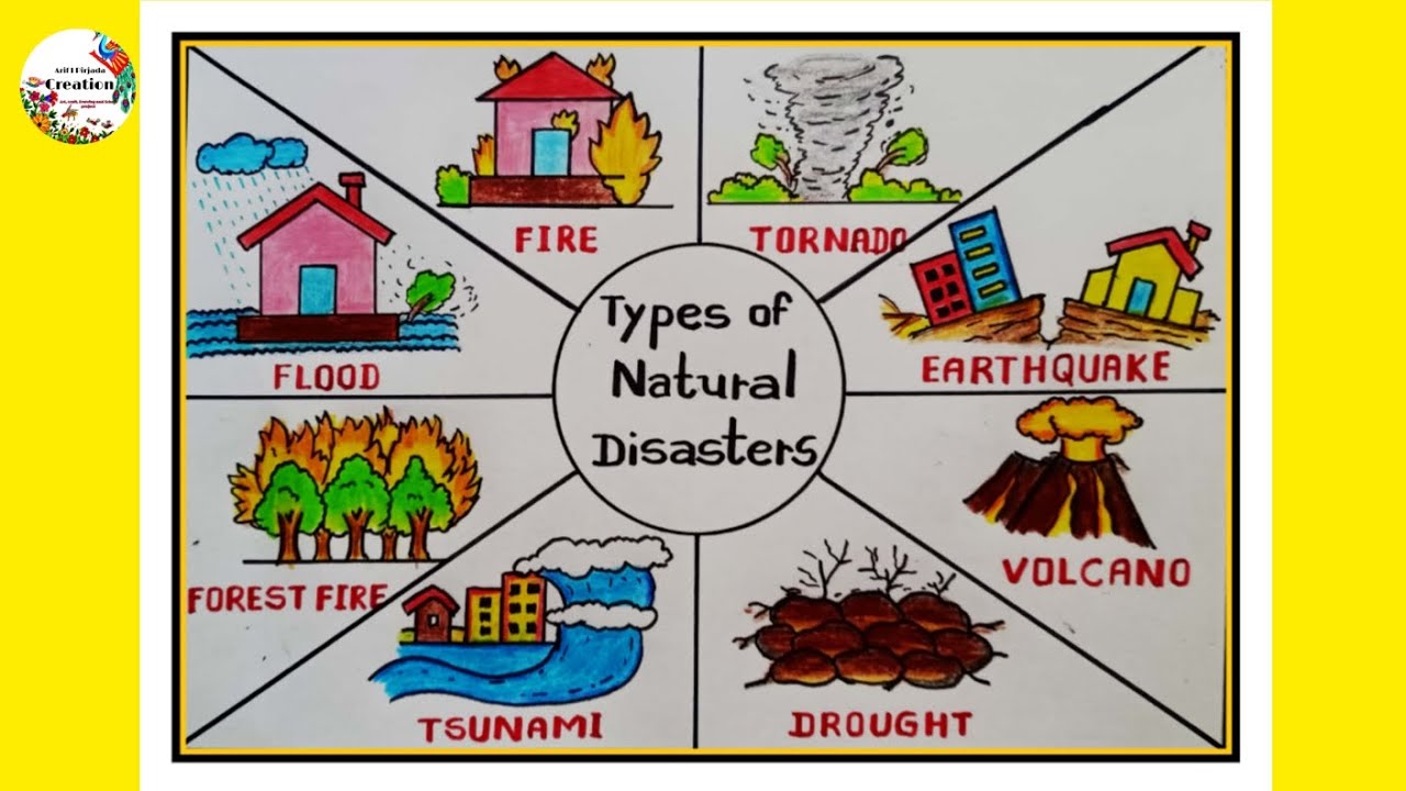 Shala salamati drawing \ Types of natural disasters drawing \શાળા ...