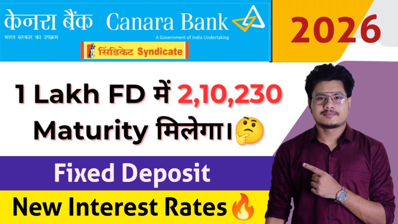 Canara Bank Fixed Deposit Interest Rates 2026 | Features, Maturity ...