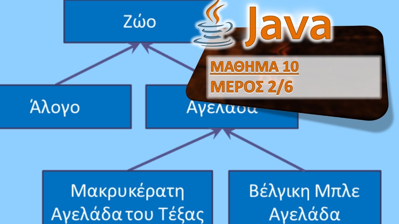 JAVA - ΜΑΘΗΜΑ 10 - ΚΛΗΡΟΝΟΜΙΚΟΤΗΤΑ - ΜΕΡΟΣ 2 από 6 - Σχέση “είναι-ένα ...