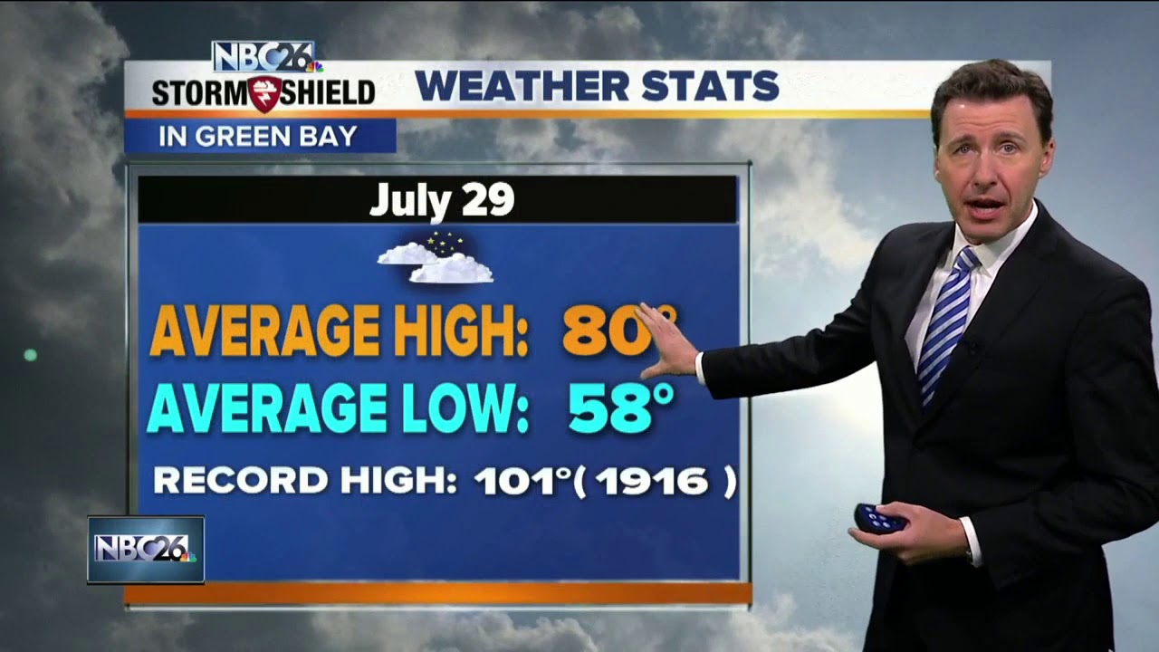 Michael Fish's NBC26 weather forecast - YouTube