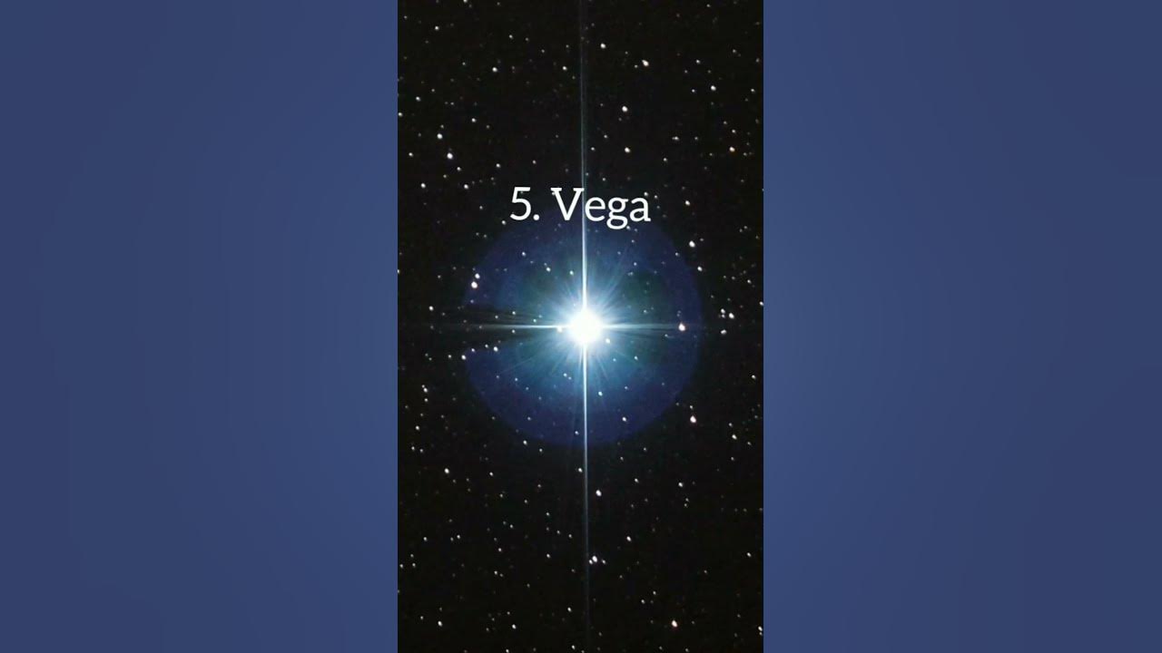 Top 10 Brightest Stars In The Universe Youtube