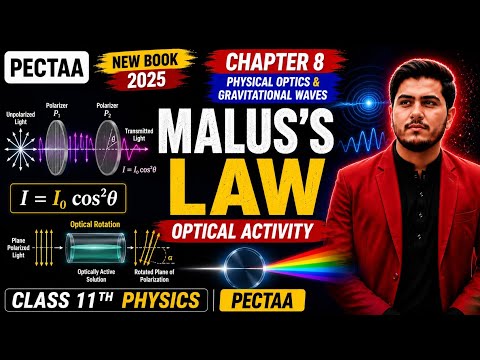 Malus's Law | Malus Law | Class 11th Physics New Book 2025 | Optical ...