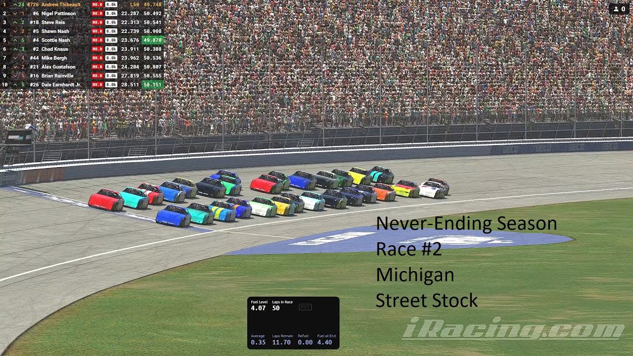 iRacing Never-Ending Season Race #2 Michigan (AI Racing) - YouTube
