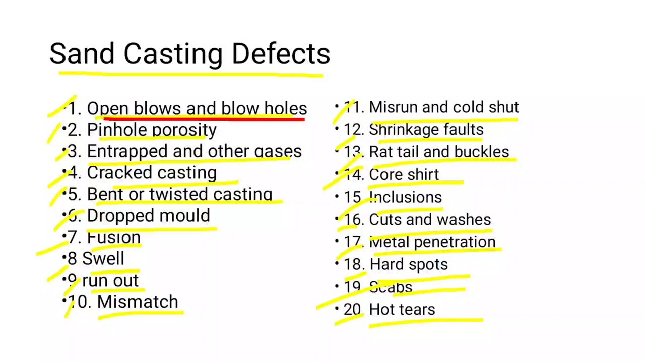 Sand Casting Defects And Remedies - YouTube