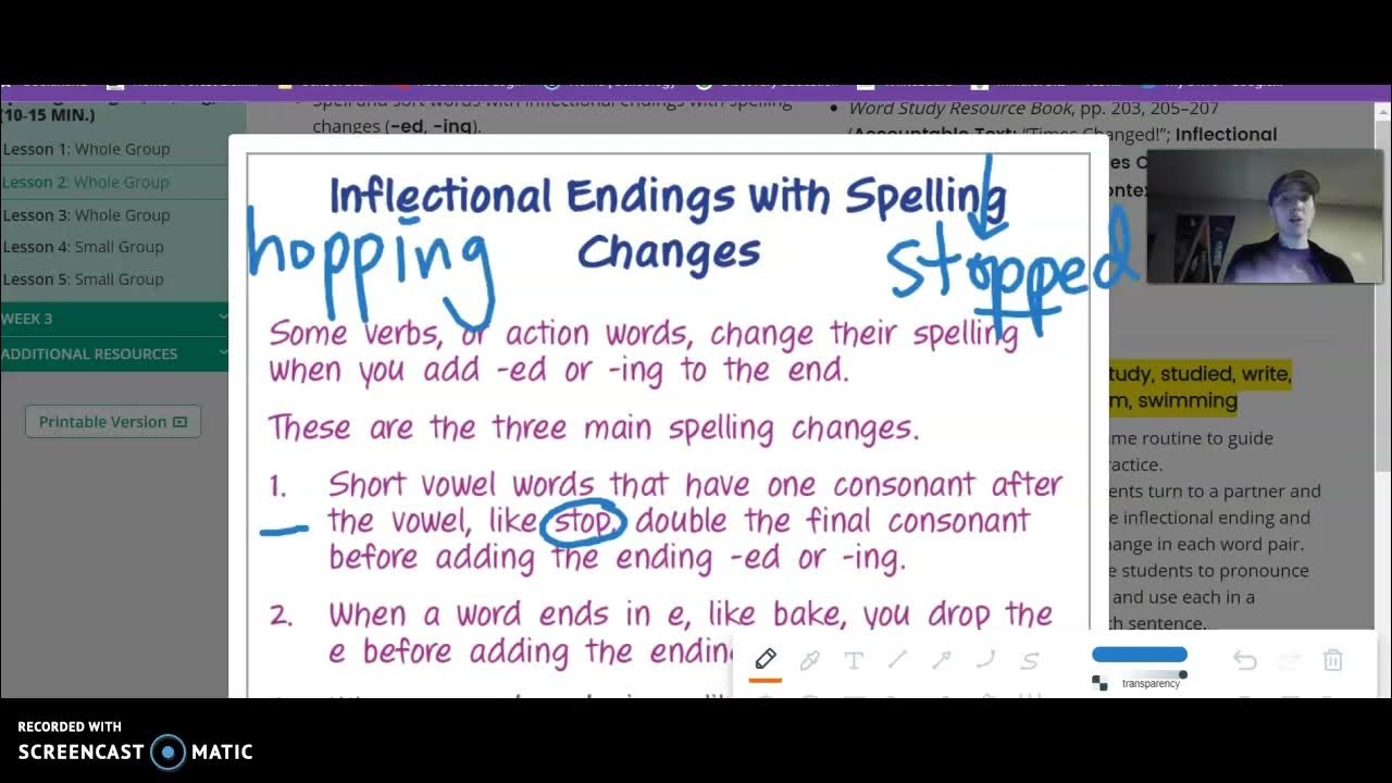 Inflectional Endings with Spelling Changes - YouTube