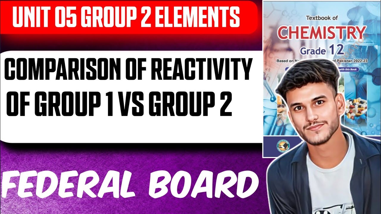 Comparison of Reactivity of Group 1 vs Group 2 | Class 12 Chemistry ...