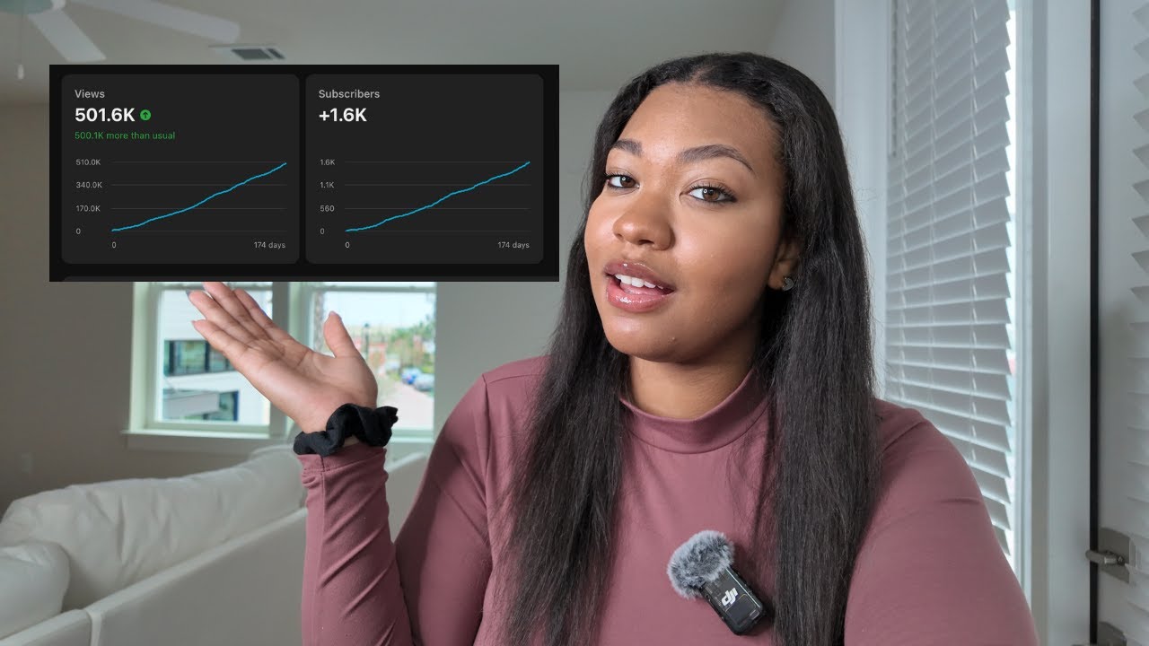 youtube is monetizing small creators in 30 days! - YouTube