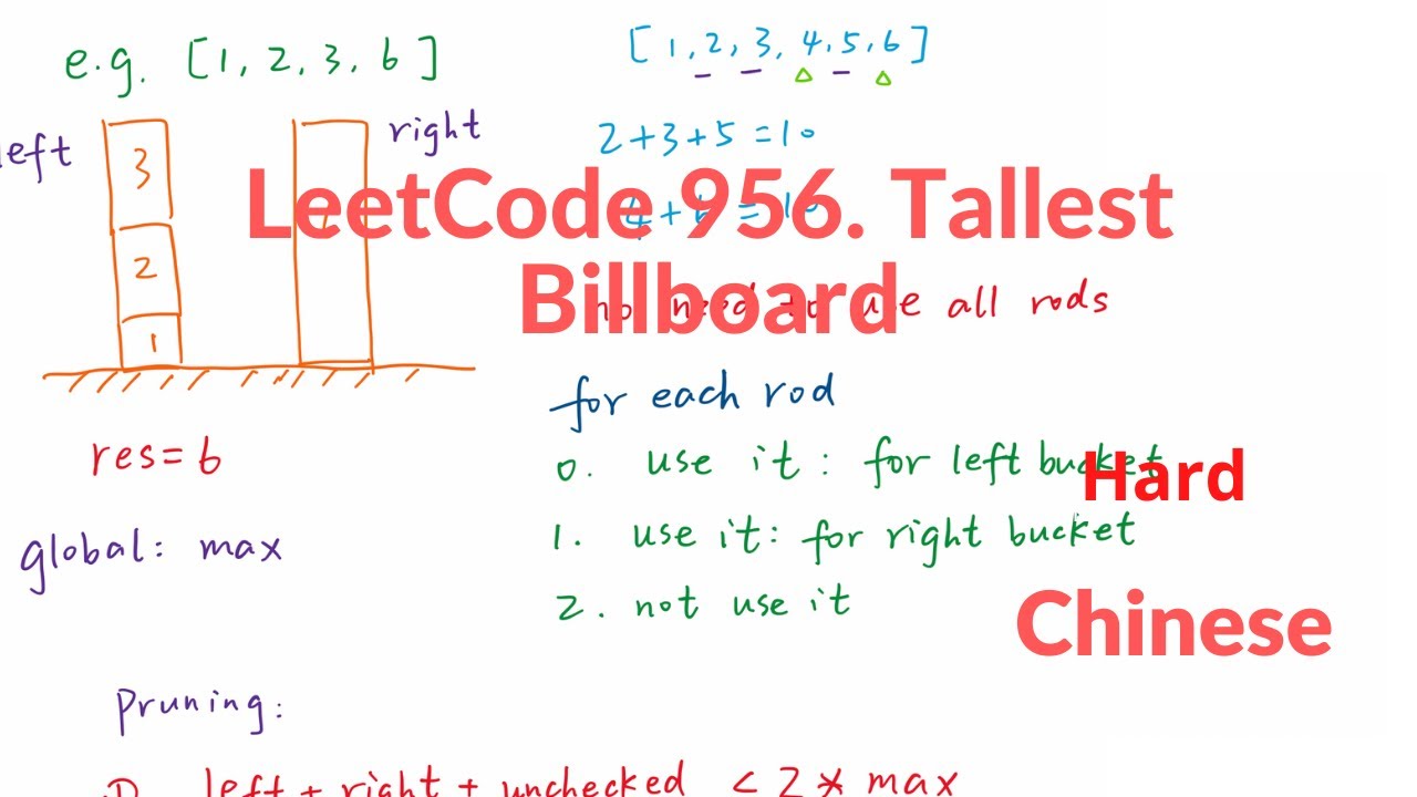 Check Dp Solution Link Below Leetcode 956 Tallest Billboard 中文解释 Chinese Version Youtube