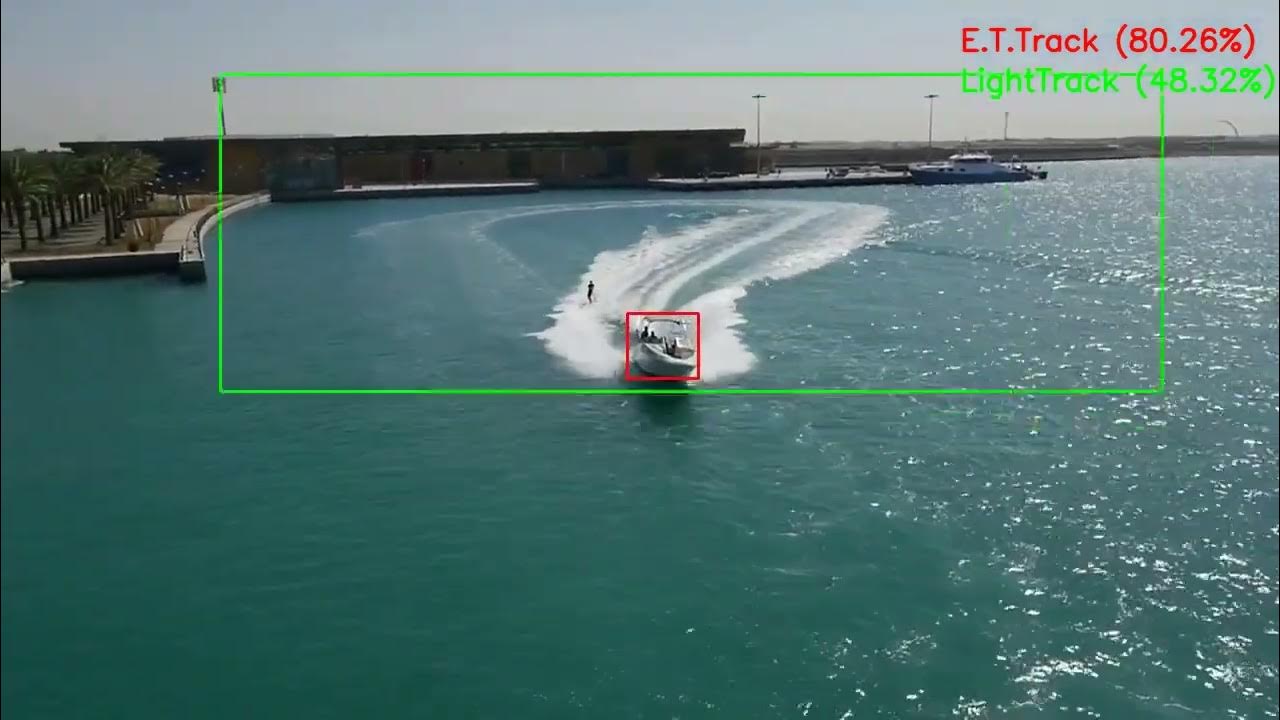 WACV 2023 - Efficient Visual Tracking with Exemplar Transformers - Video Visualizations - YouTube