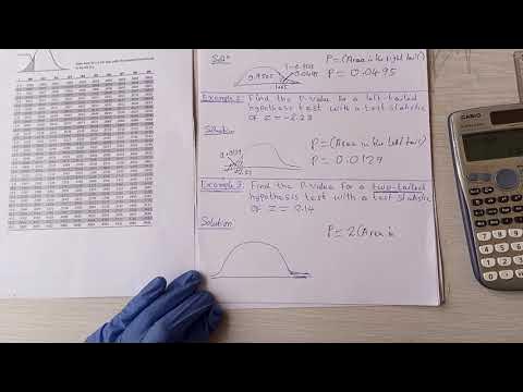 How to find the P-value easily (for right, left and two-tailed test ...