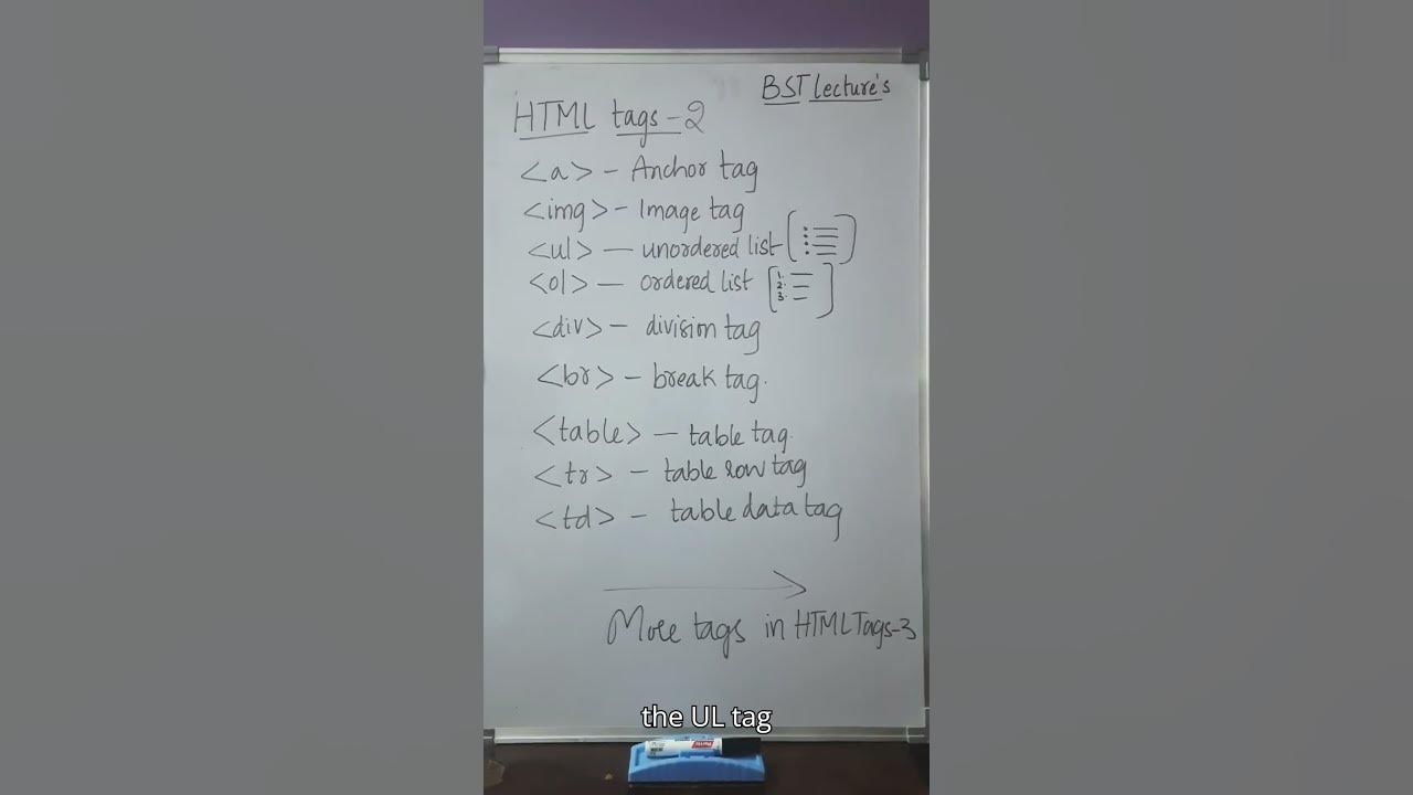 HTML Tags - 2 || Hyper Text Markup language - YouTube