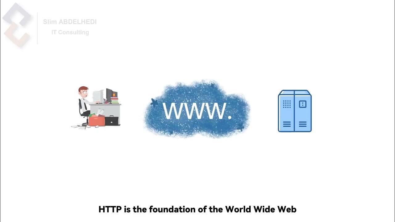 Why use MQTT instead of HTTP in IoT applications? - YouTube