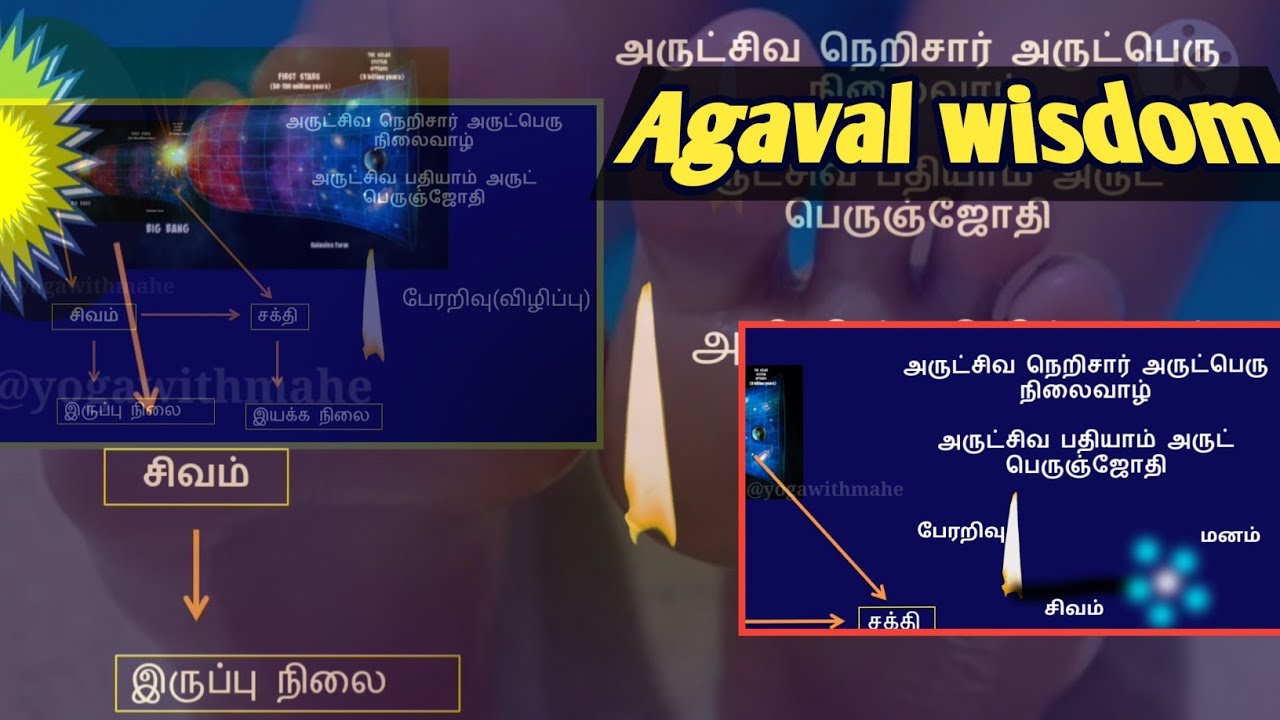 how to get vallalar wisdom || agaval song explanation@YOGAwithMAHE ...