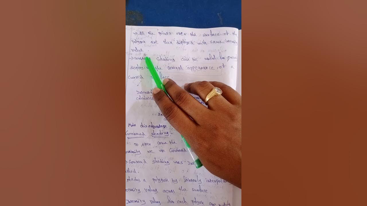 Polygon Rendering Methods - YouTube