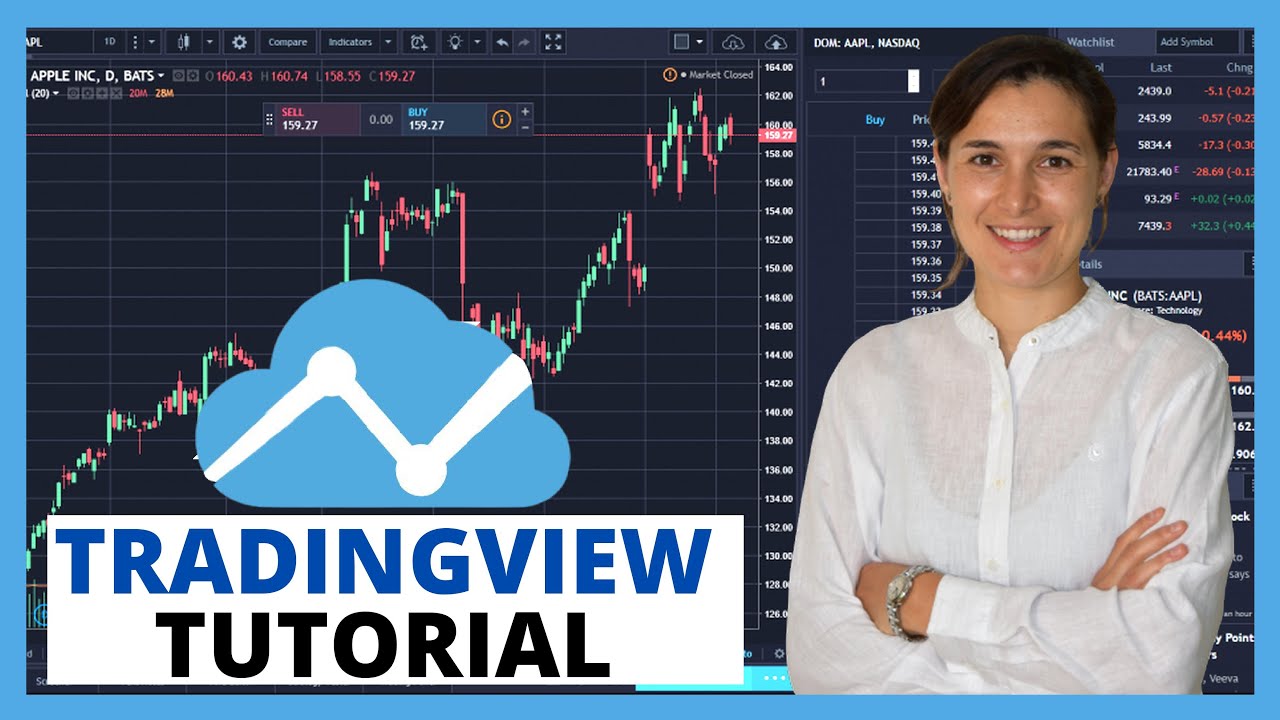🔥Tutorial *TRADINGVIEW*: Cómo Utilizar La Plataforma Paso a Paso ...