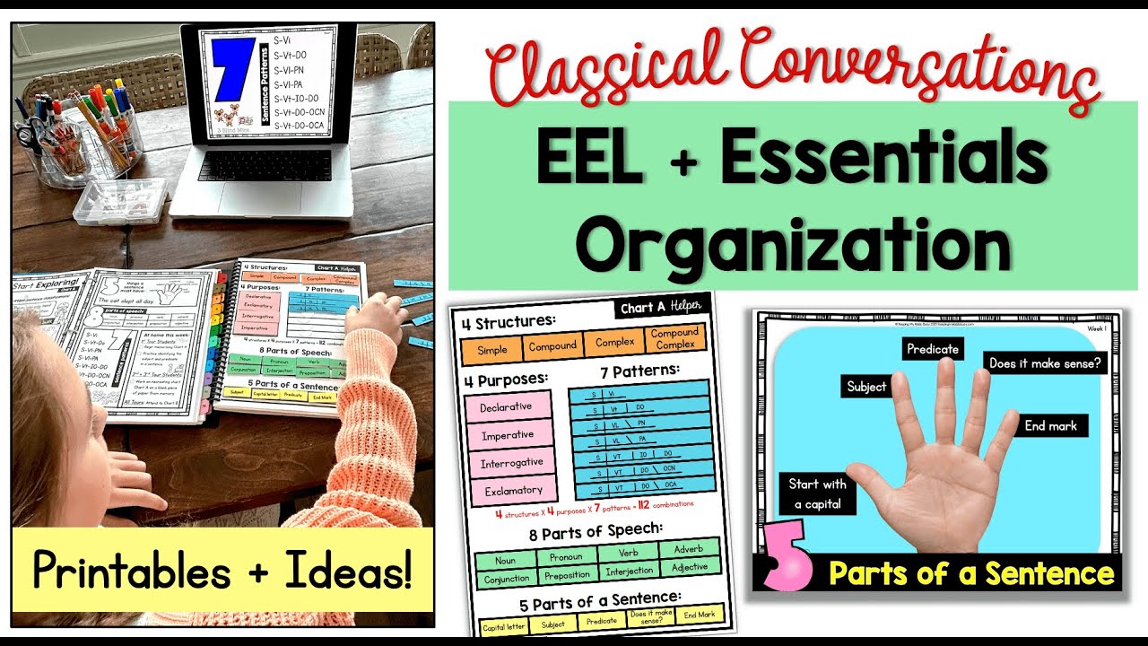 Classical Conversations Essentials EEL - Curriculum Setup + Week 1 ...