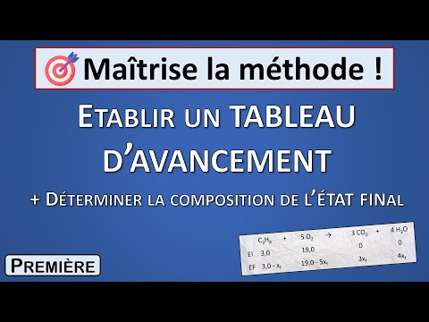 3. Etablir un tableau d'avancement + Déterminer la composition de l ...