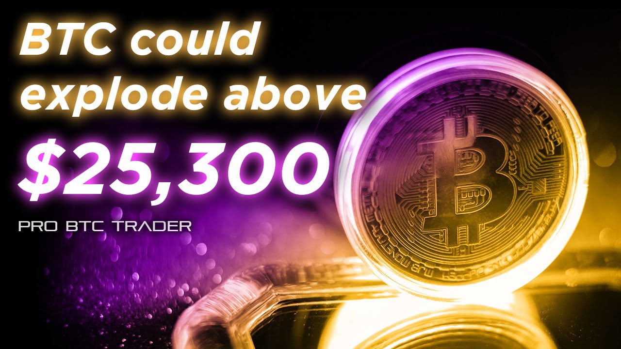 Pro BTC Trader - Bitcoin and Ethereum Price Trends for February 22 ...