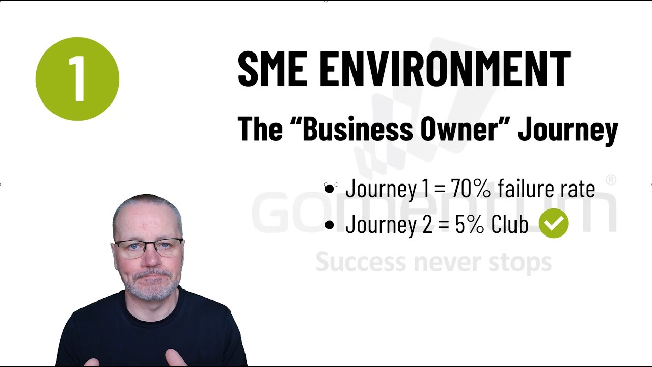 SME Customer Journey 1 - YouTube