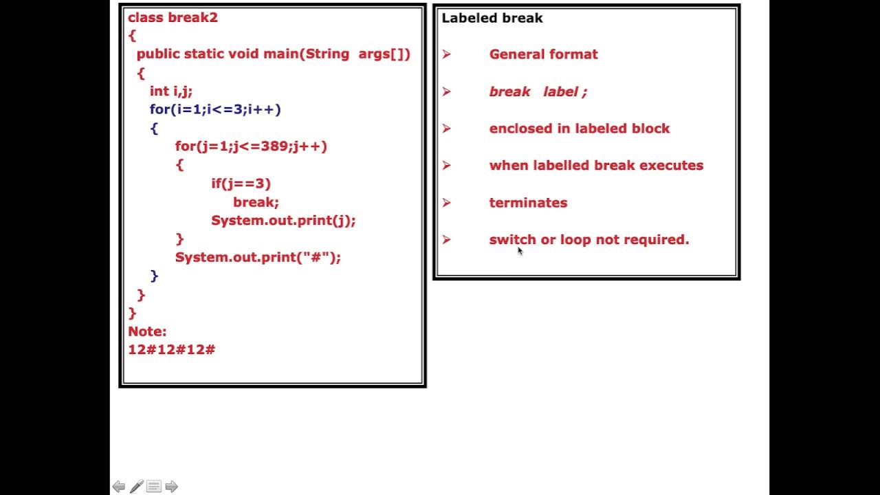 Java Lecture 2 Part 4 - YouTube