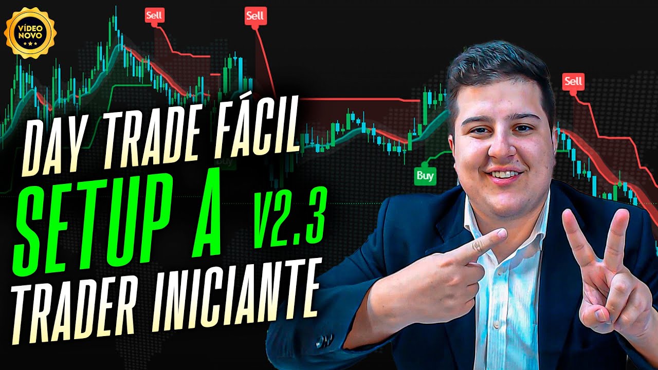 SETUP A (V2.3) + SUPER TREND | Setup perfeito para o Trader Iniciante ...