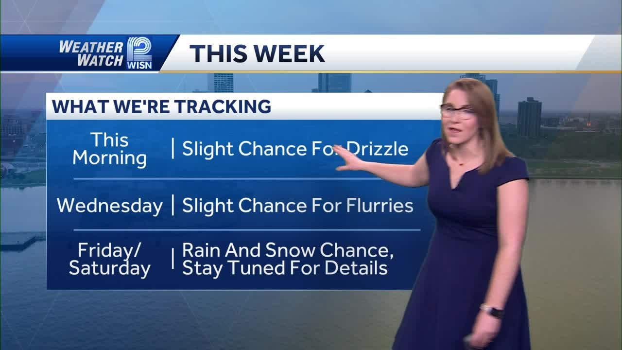 12/9 Mild Today, Cold Tomorrow - YouTube