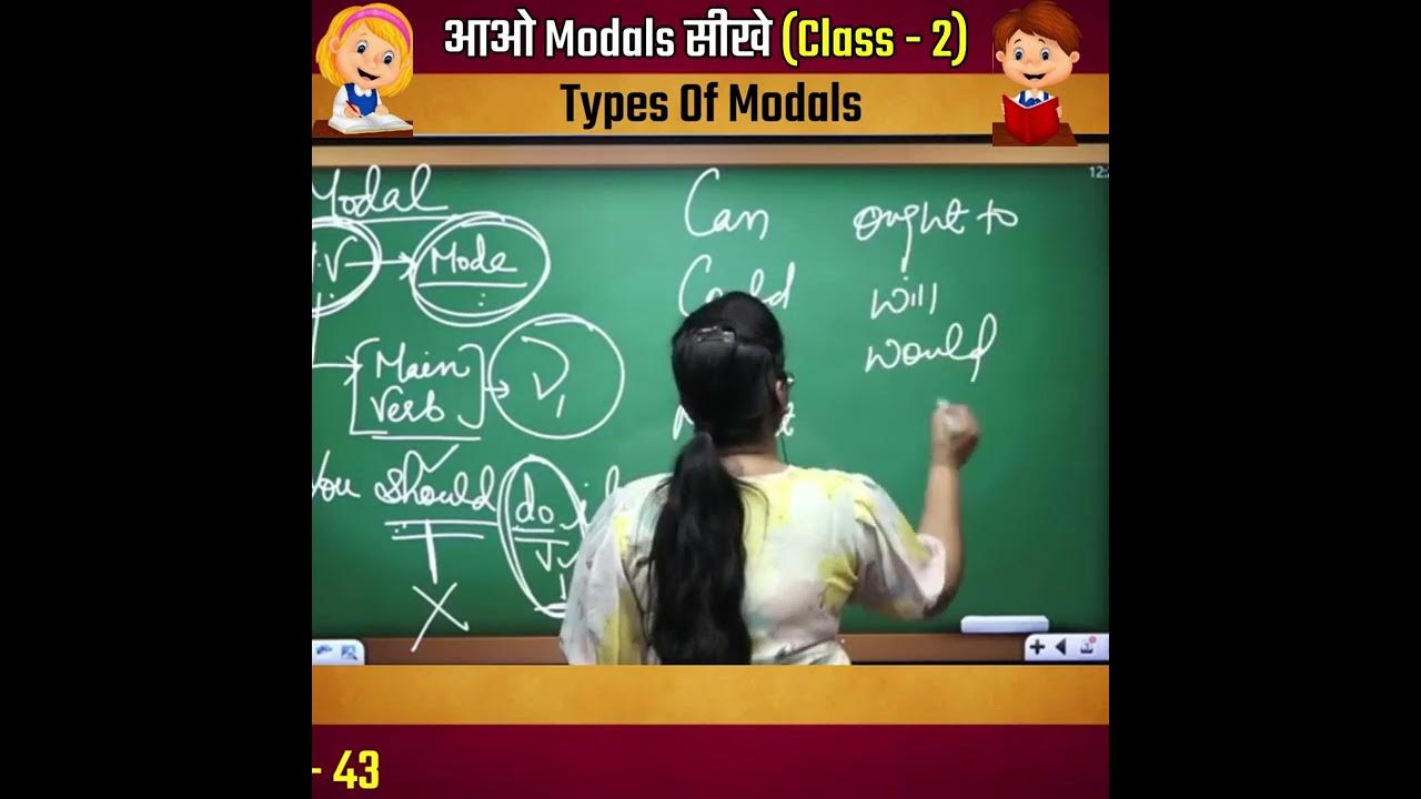 आओ Modals सीखे (Class - 2) || Neha Ma'am || Vatican Institute || - YouTube