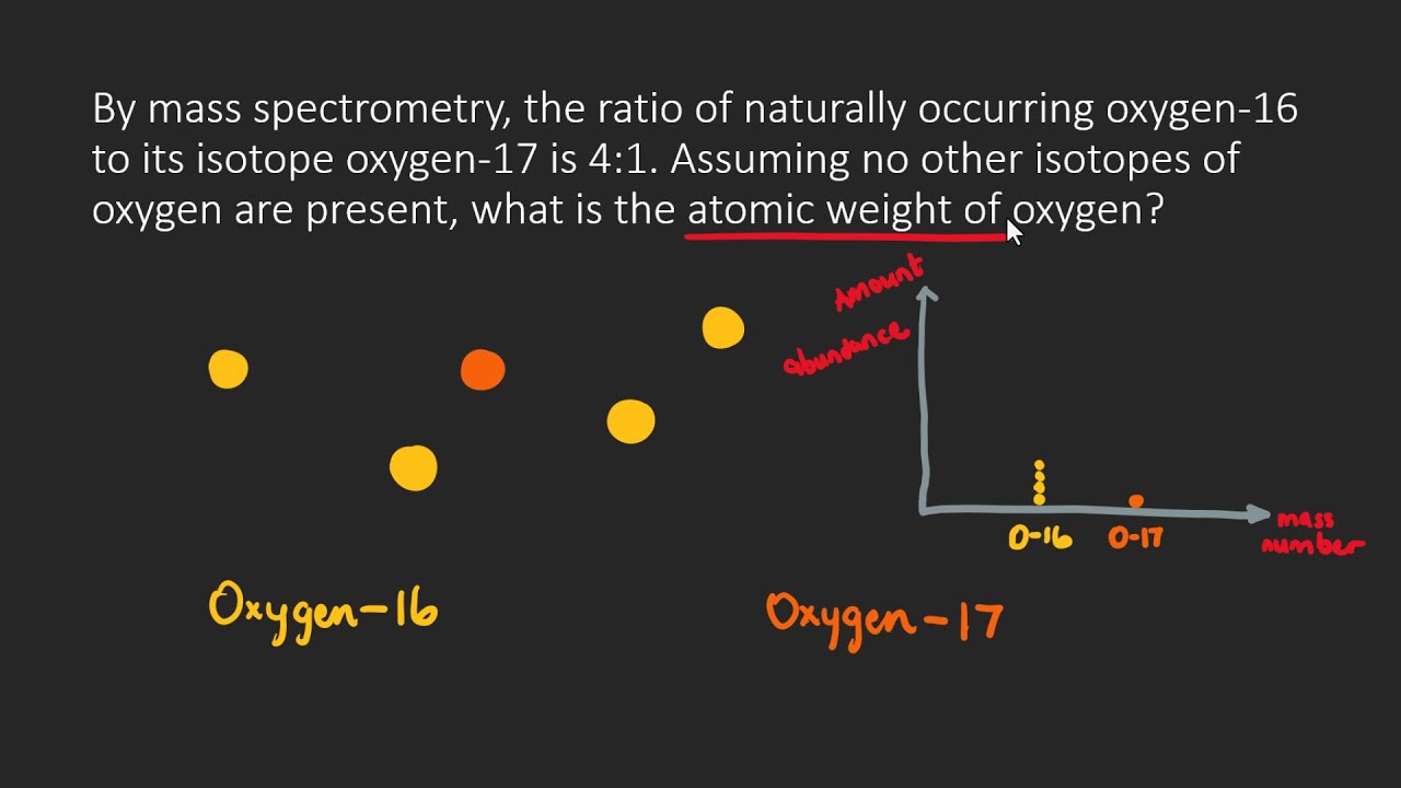Solve The Atomic weight of An Element |Strategy | Oxygen - YouTube