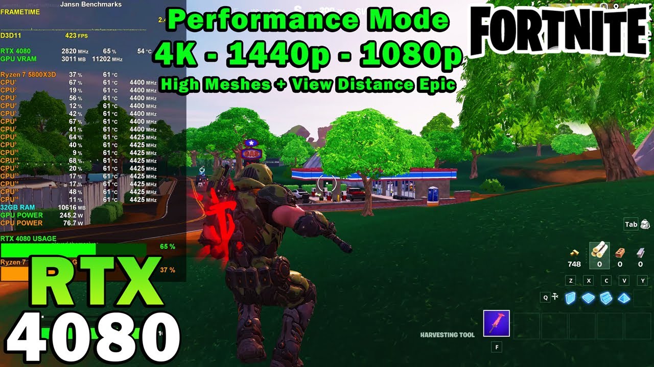 Fortnite Performance Mode Chapter 4 RTX 4080 | 5800X3D | 4K 1440p 1080p ...